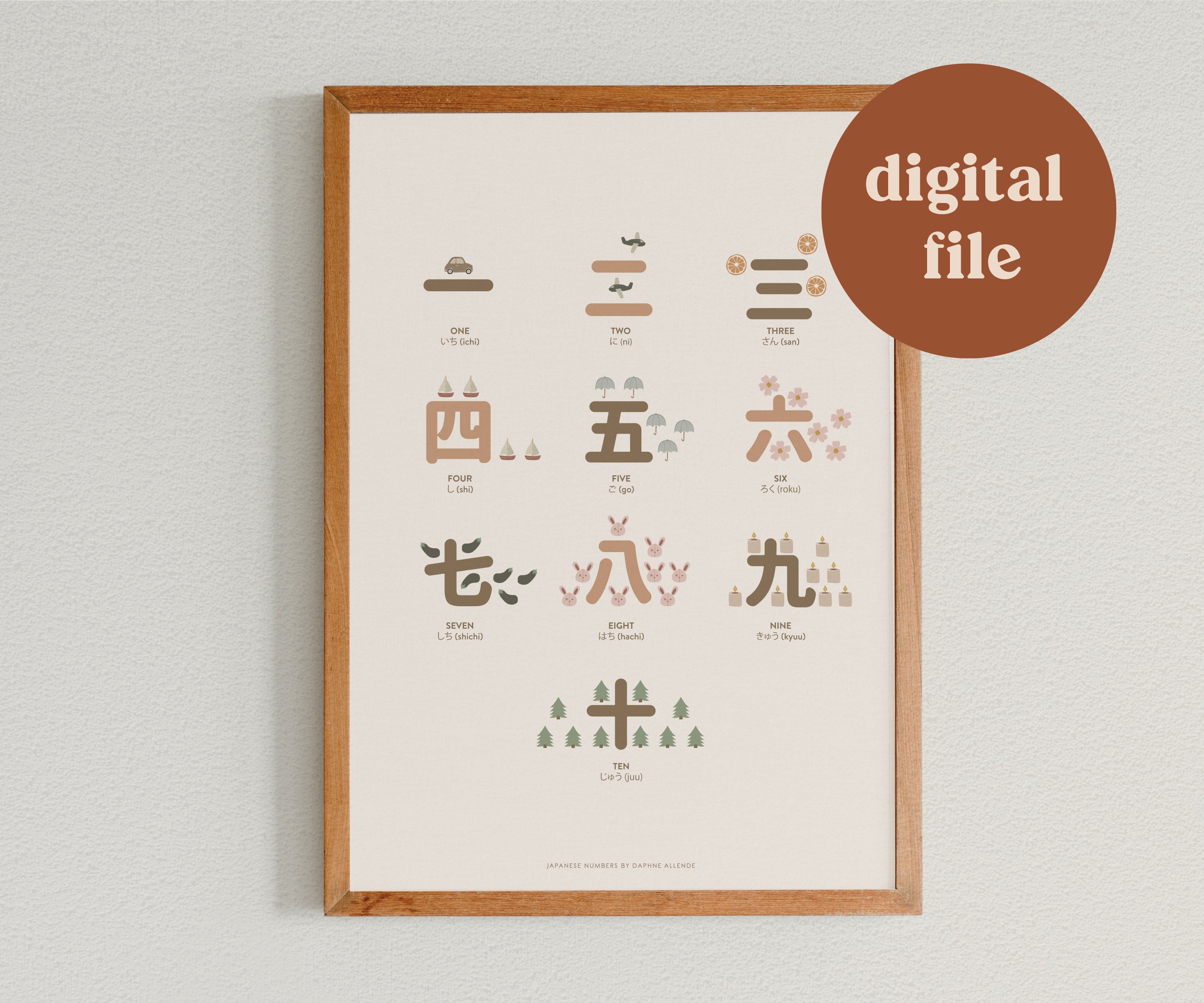 Japanese Numbers, Kanji Poster, Educational Prints, Numbers Poster ...