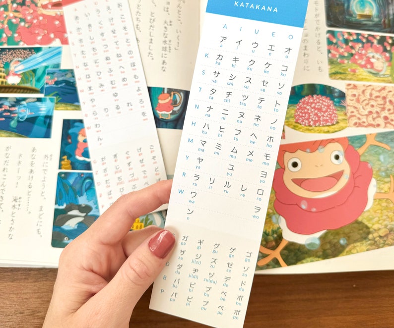 Hiragana Katakana Bookmark Japanese Chart Digital Instant Download ...