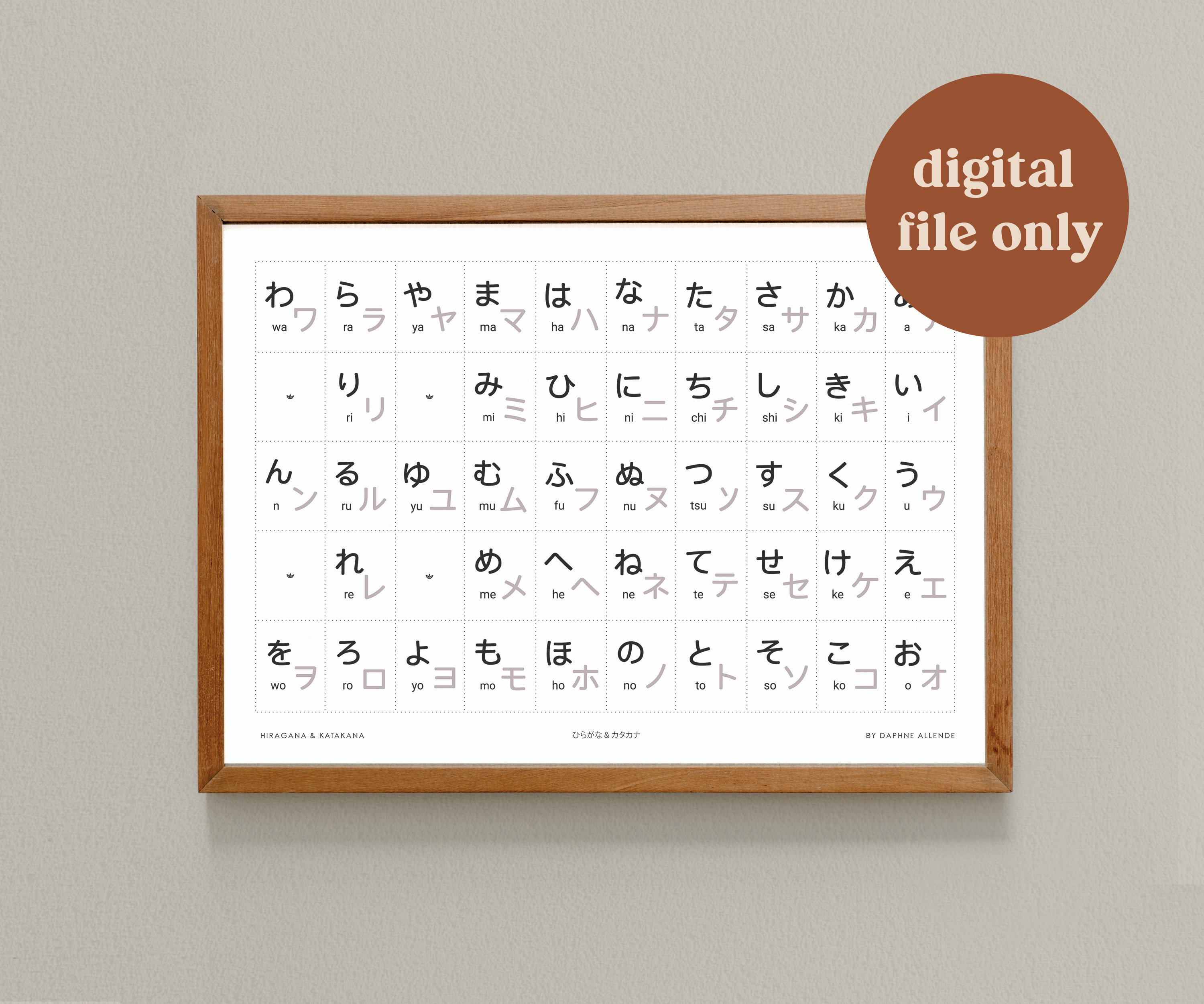 Japanese Chart Poster, Hiragana Poster, Katakana, Educational Prints ...