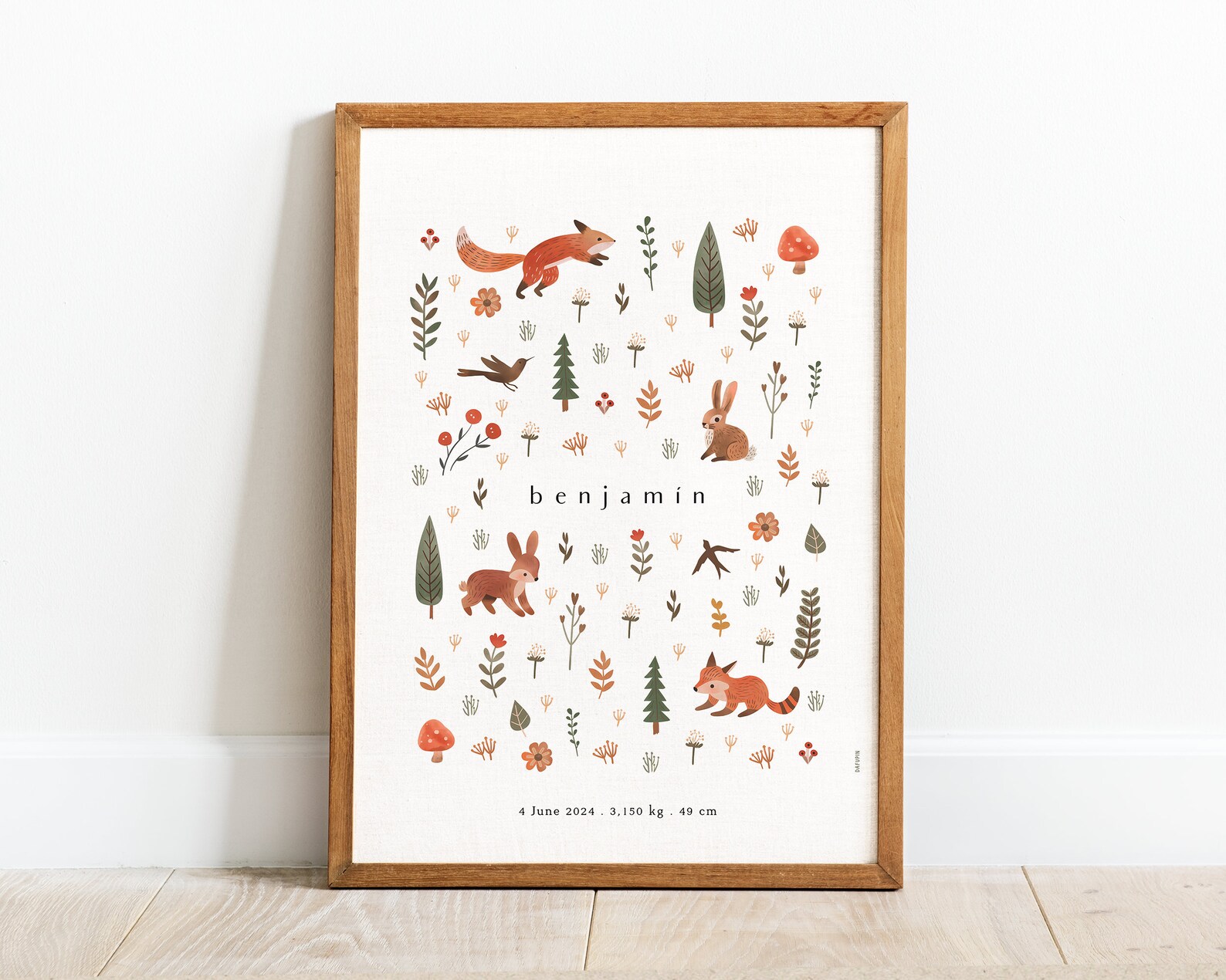 Personalised Birth Print, Newborn Print, Baby Name Art, Birth Stats ...