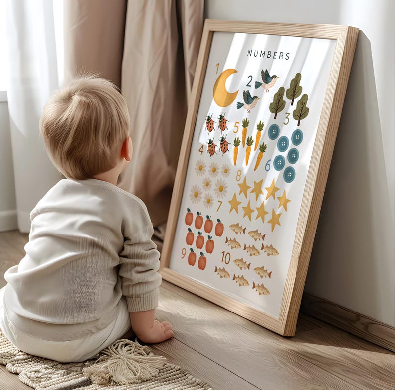 Kids Numbers Poster – Illustrated 1-10 Wall Art (digital Download ...