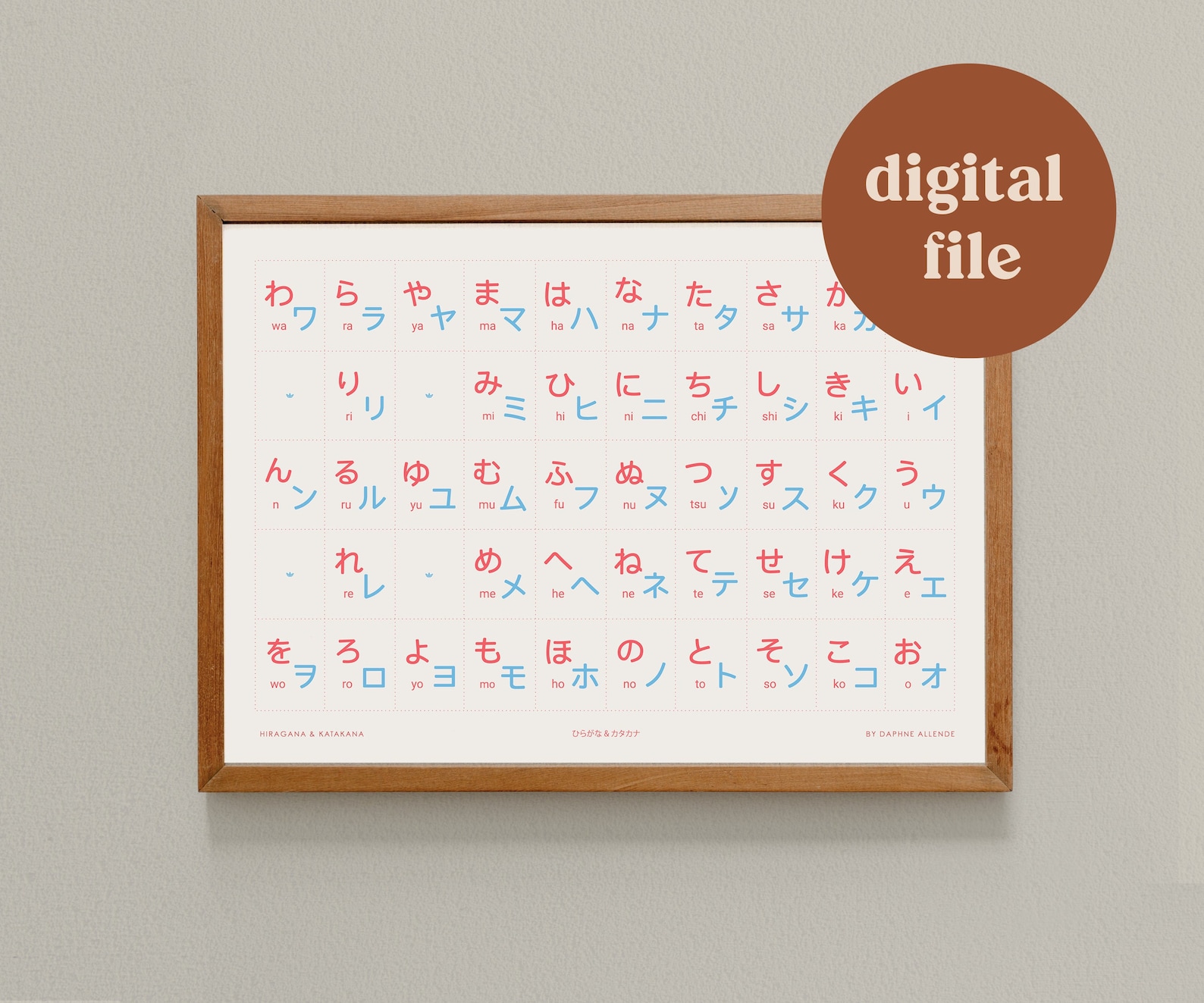Hiragana & Katakana Poster, Educational Prints, Japanese Alphabet ...
