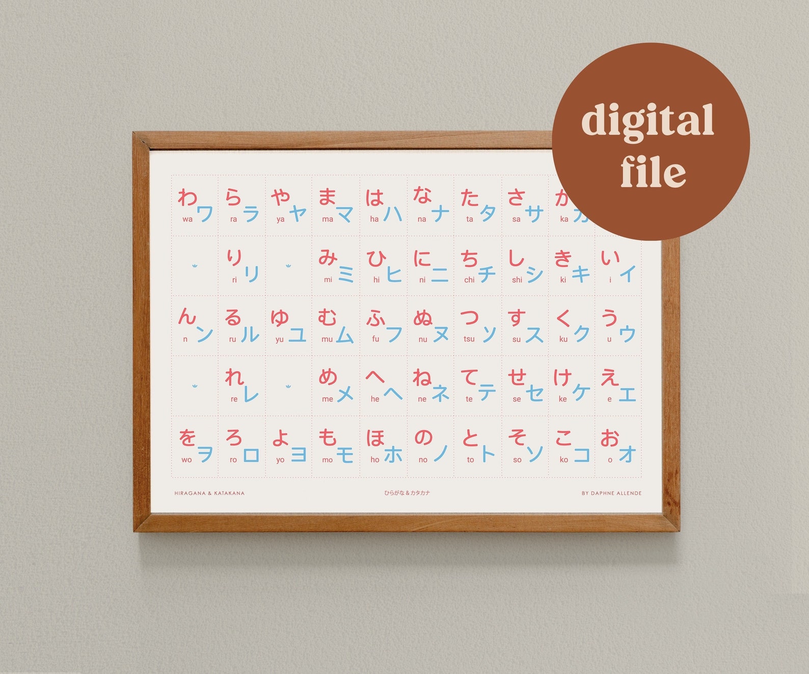 Japanese Chart Poster, Hiragana Poster, Katakana, Educational Prints ...