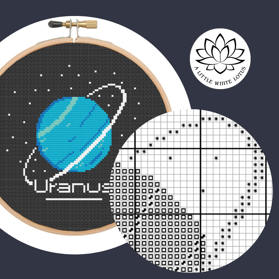 Solar System SET - Cross Stitch PATTERN Bundle - Digital Download ...