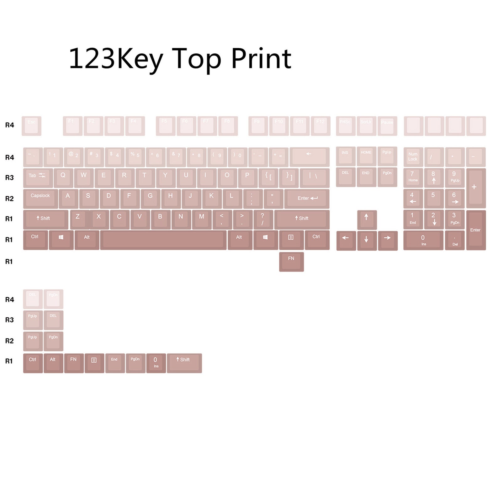 109 Pcs Pink Gradient Translucent Keycap Set Top Side Print - Etsy ...