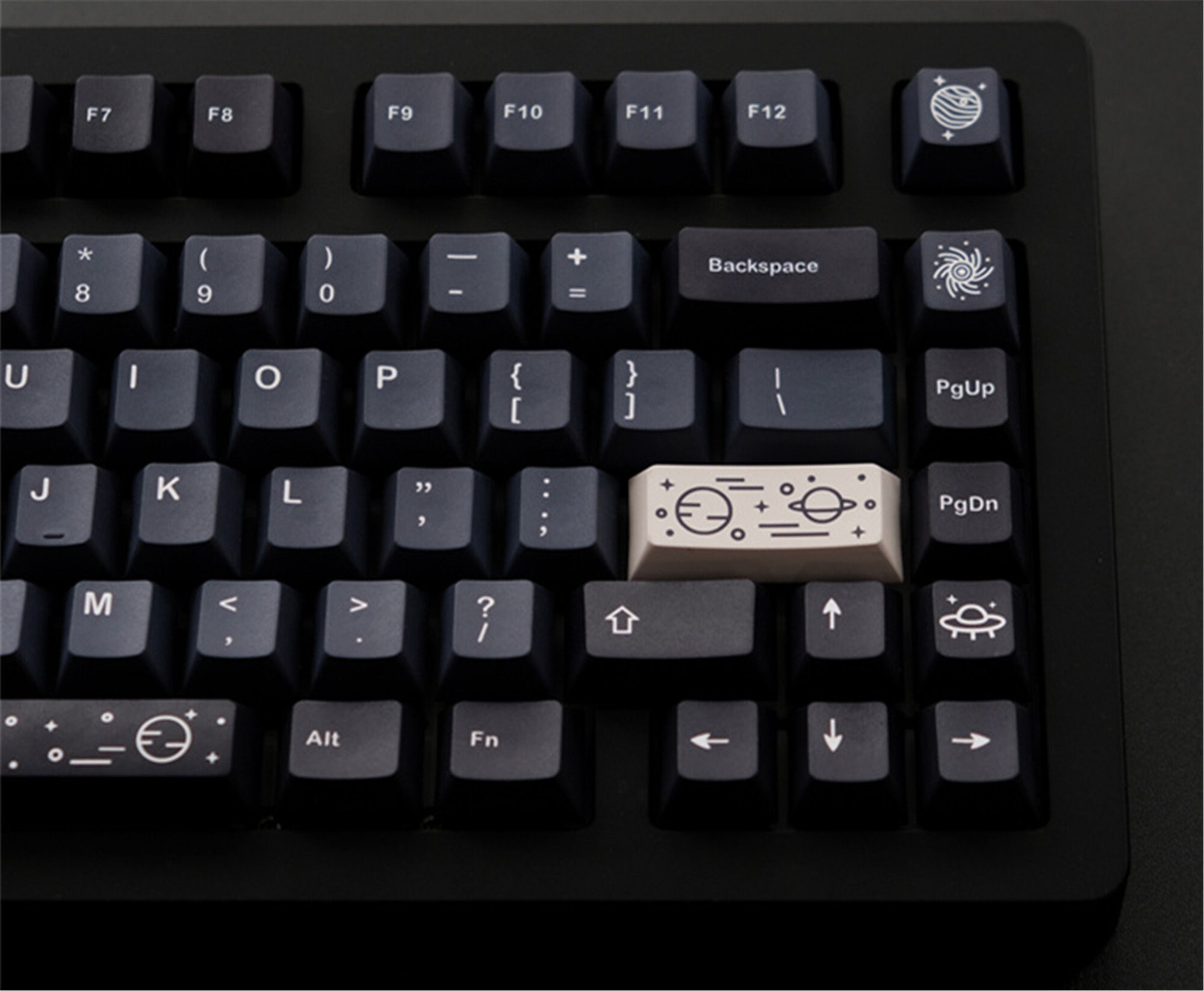 130PCS Milky Way Theme Keycap Set Galaxy Keycap Dark Blue | Etsy India