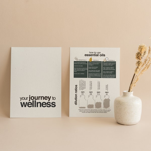 Welcome Kit Young Living - Etsy
