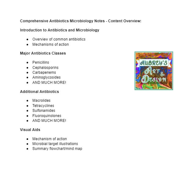 Comprehensive Antibiotics Microbiology Mind Map - Illustrated Study ...