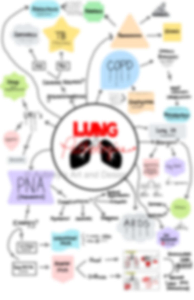Comprehensive Lung Pathology Pulmonary Diseases Study Notes ...
