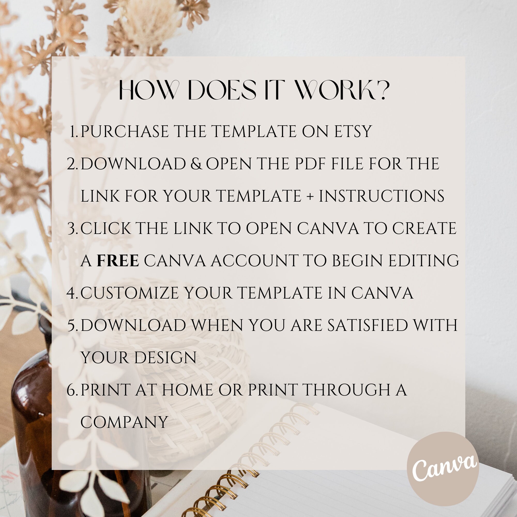 Editable Cookie Kit Instruction Card Canva Template, Cookie Kit Card ...
