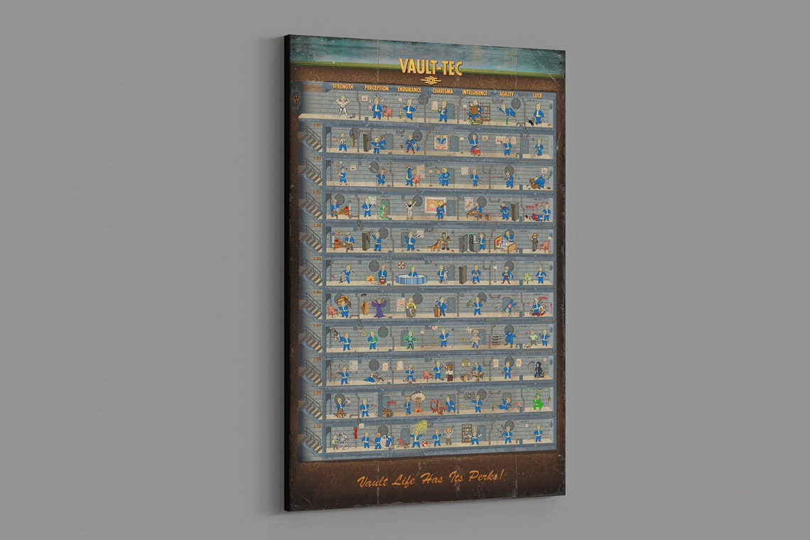 Fallout 4 perk chart analysis - fetitoolbox
