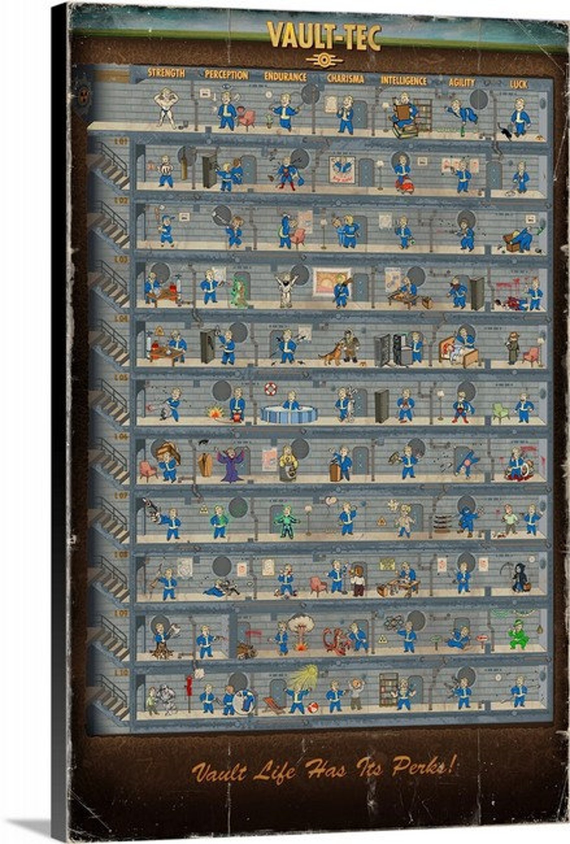 Fallout 4 perk chart - gasearena