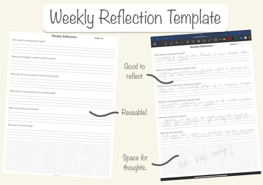 Digital Weekly Reflection Template Insert for iPad Tablet Goodnotes or ...