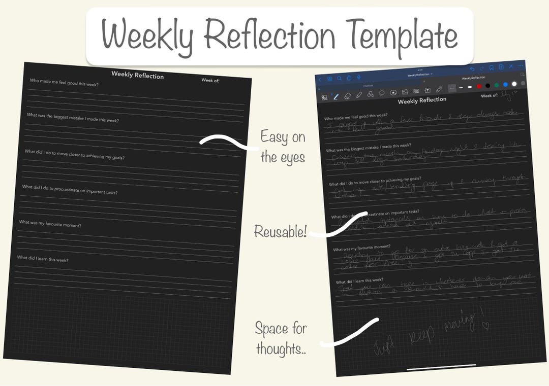 Digital Weekly Reflection Template Insert for iPad Tablet Goodnotes ...