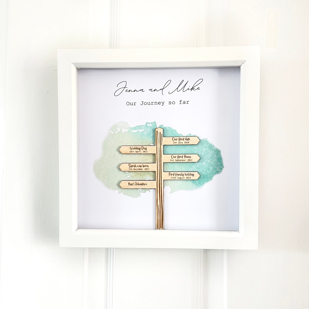 3D Personalised Frame, Our Journey, Signpost Memories, Couples Gift ...
