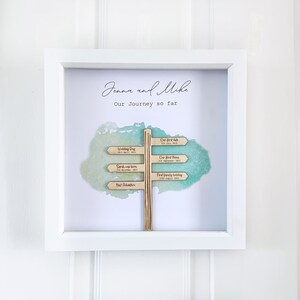 3D Personalised Frame, Our Journey, Signpost Memories, Couples Gift ...