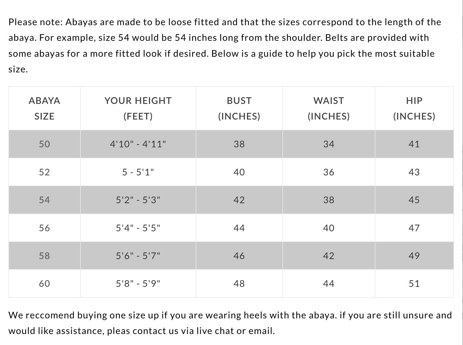 Plain Brown Textured Abaya With 2x Zip Pockets Ramadan Abaya Prayer ...