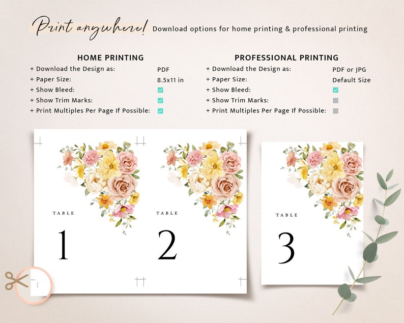 Colorful Pastel Wedding Table Numbers Card Template, Floral Pink Yellow ...