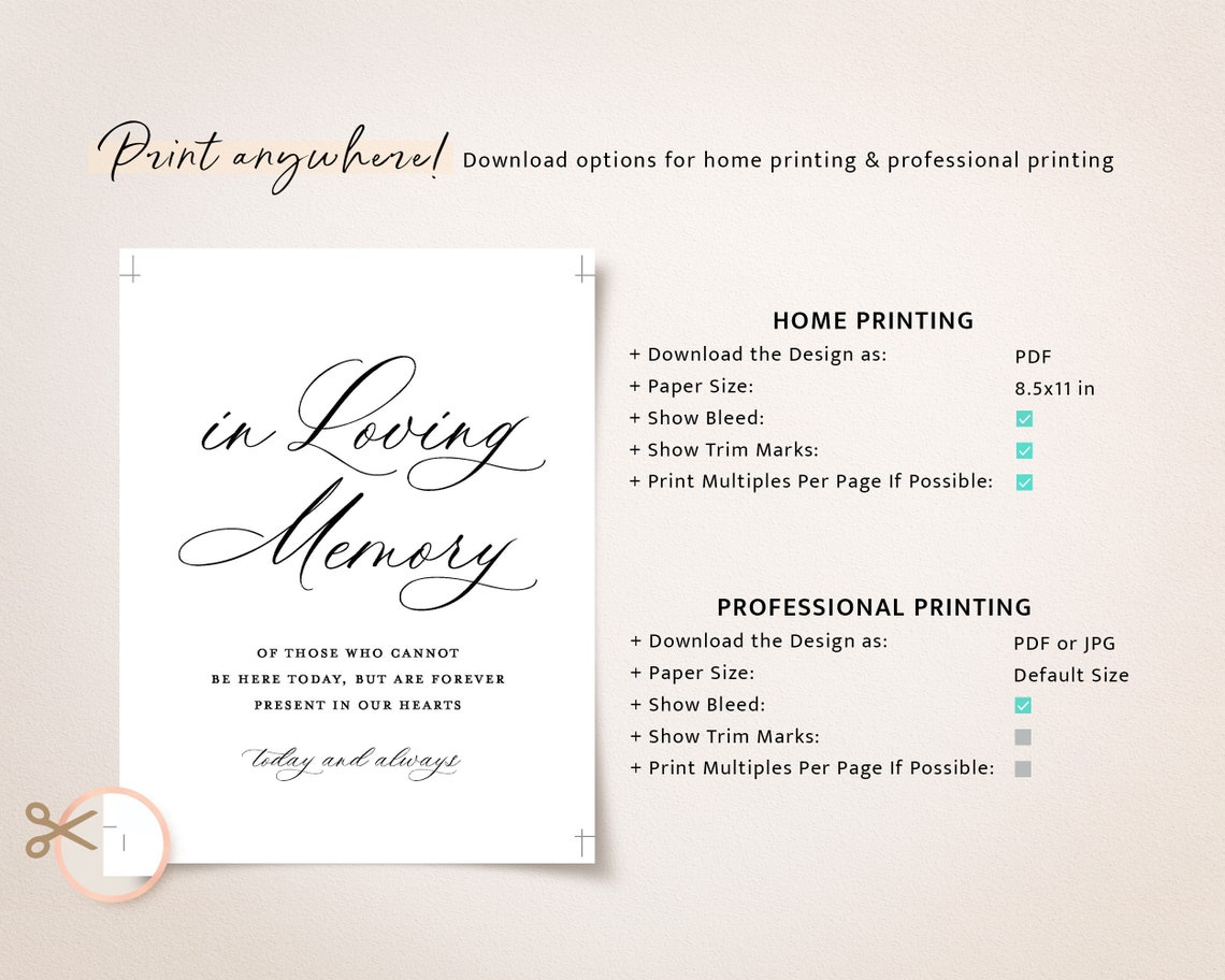 In Loving Memory Wedding Sign Template Modern Memorial - Etsy