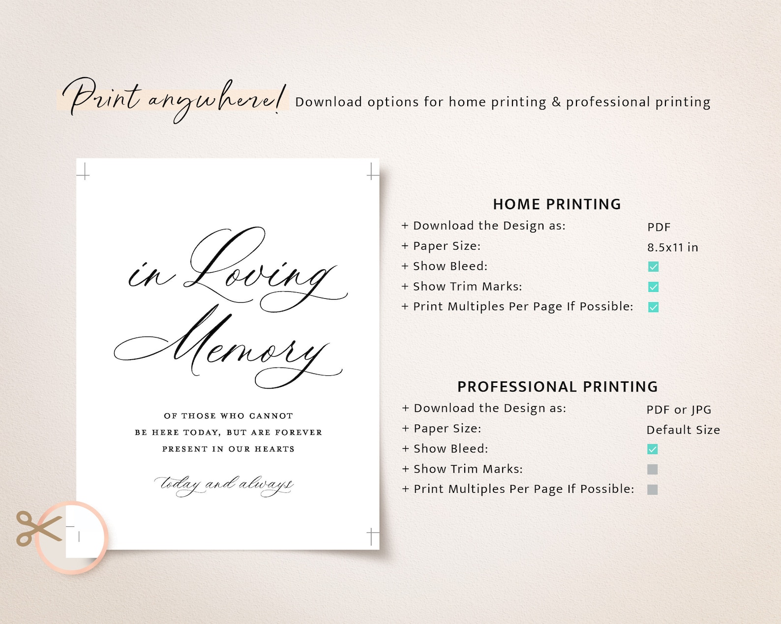 In Loving Memory Wedding Sign Template Modern Memorial - Etsy