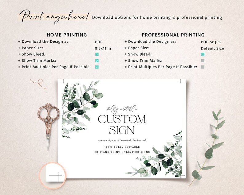 Sage Green Custom Wedding Sign Template, Greenery Reception Table Decor ...