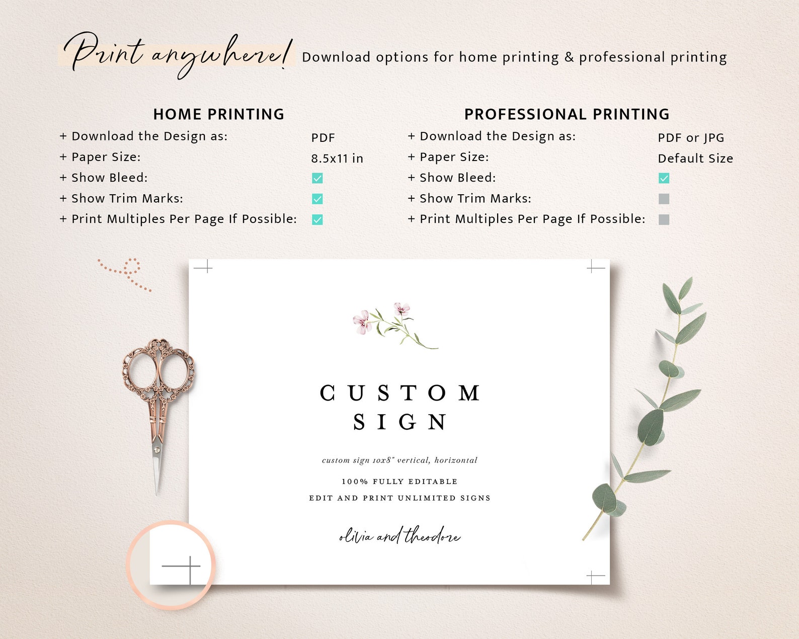 Minimalist Custom Wedding Sign Template, Floral Greenery Reception ...