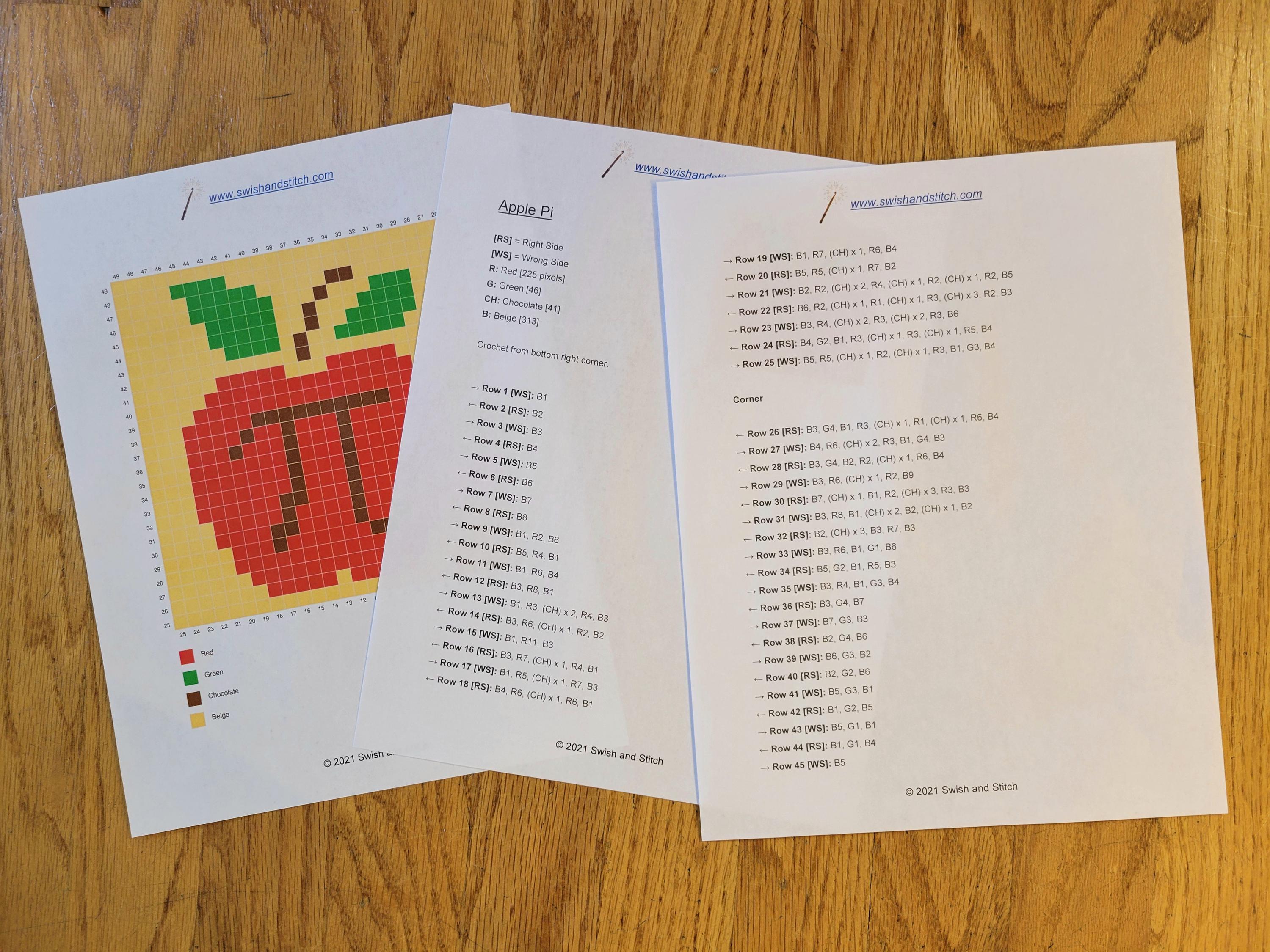Fruit Pi C2C Crochet Afghan PATTERN; Pi Day - Etsy