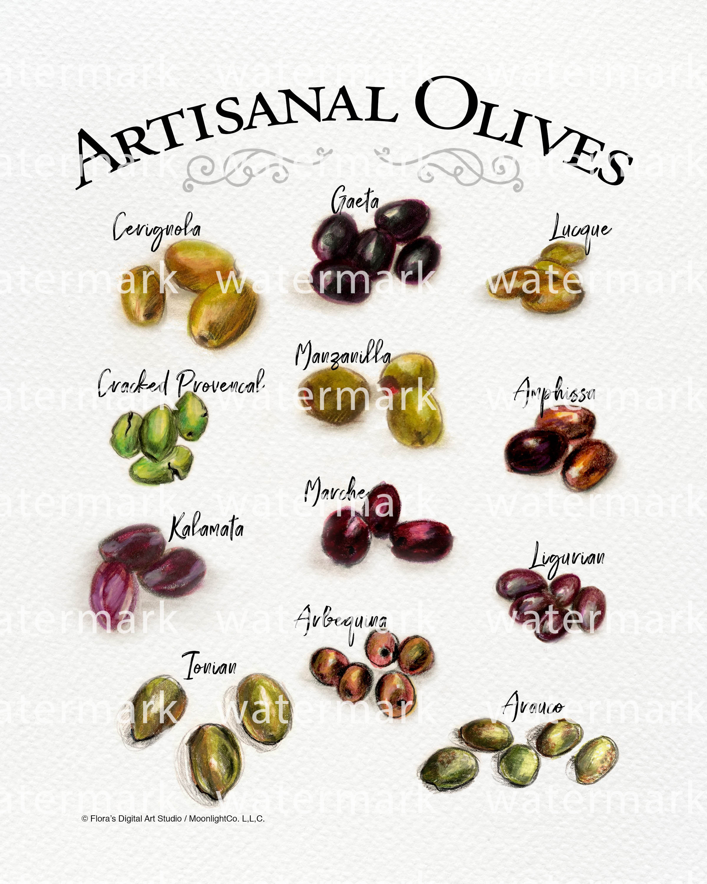 Printable Olives Wall Art, Greek Olives, Italian Olives Wall Art ...