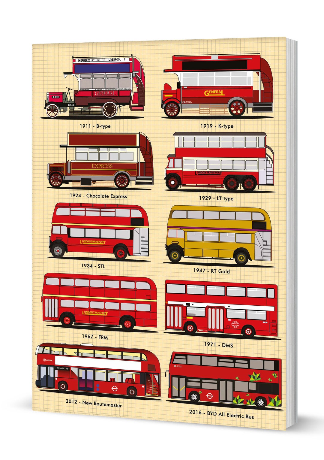 London Buses Notebook (A5 120 Lined Pages) - Etsy