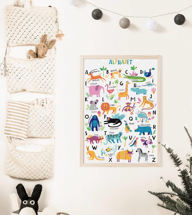 Safari Animal Alphabet Poster: Colorful ABC Nursery Art (digital ...