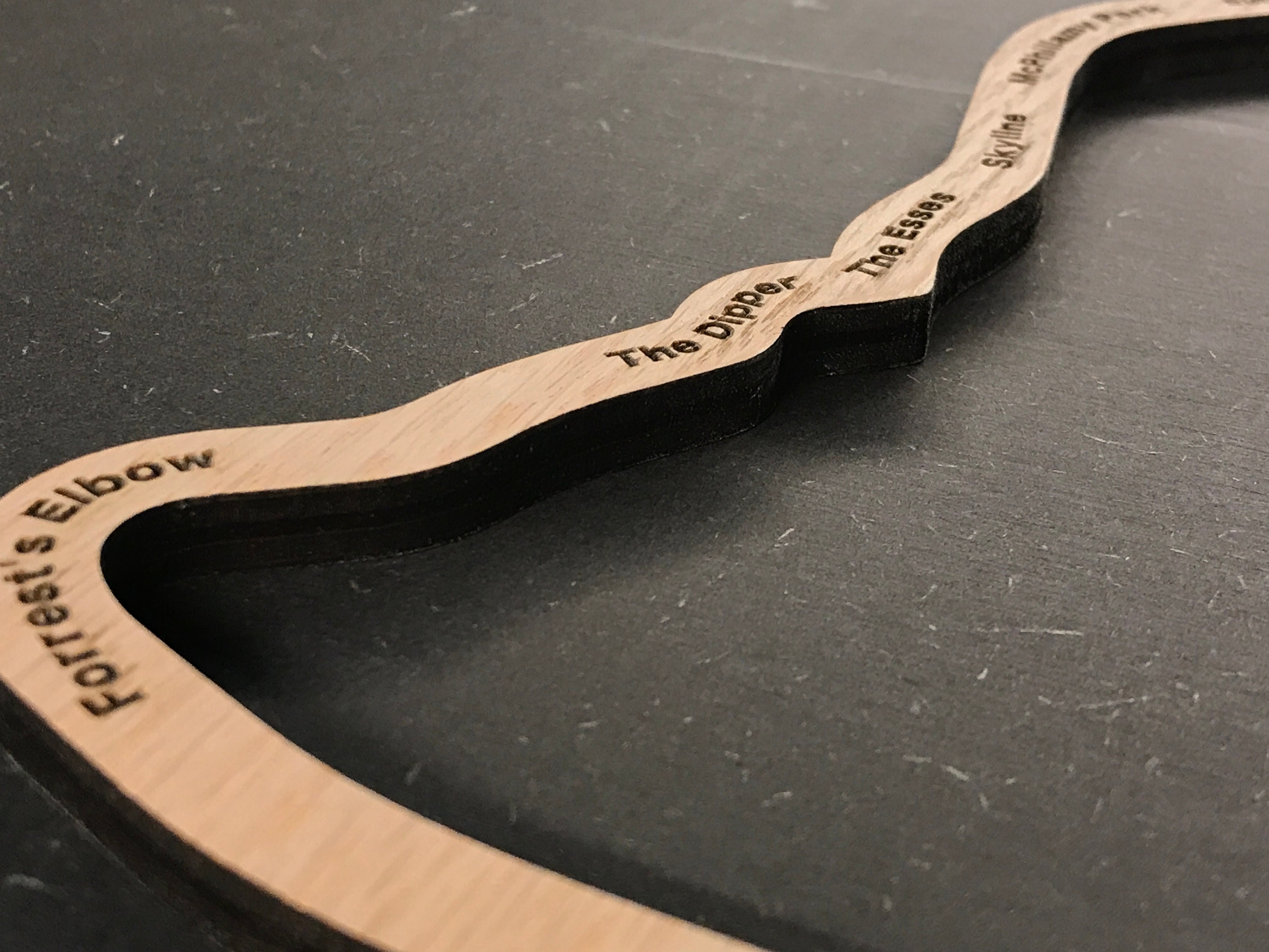 Bathurst Circuit Outline With Labels - Etsy Australia