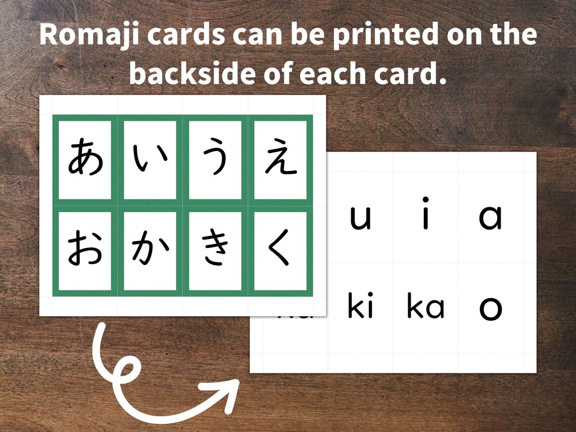 Hiragana Katakana Flashcard Bundle, Learning Japanese, Japanese ...