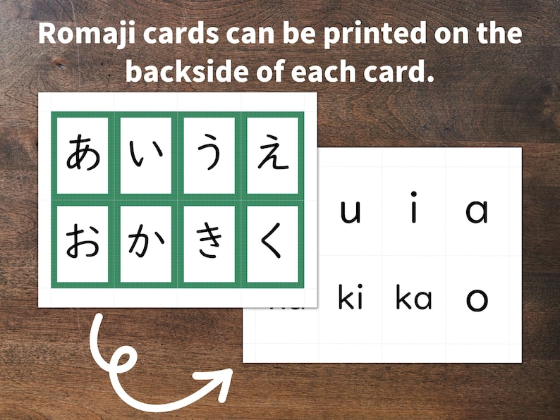 Hiragana Katakana Flashcard Bundle, Learning Japanese, Japanese ...