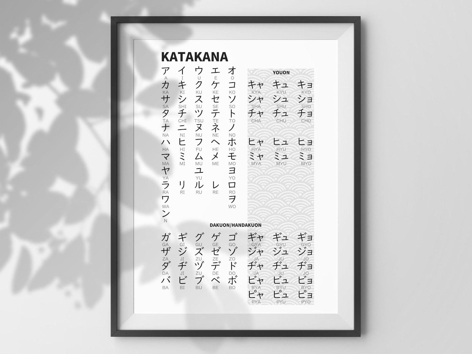 Complete Hiragana Katakana Charts Bundle, Printable Japanese Wall Decor ...