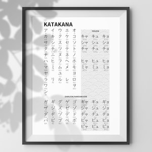 Complete Hiragana Katakana Charts Bundle, Printable Japanese Wall Decor ...