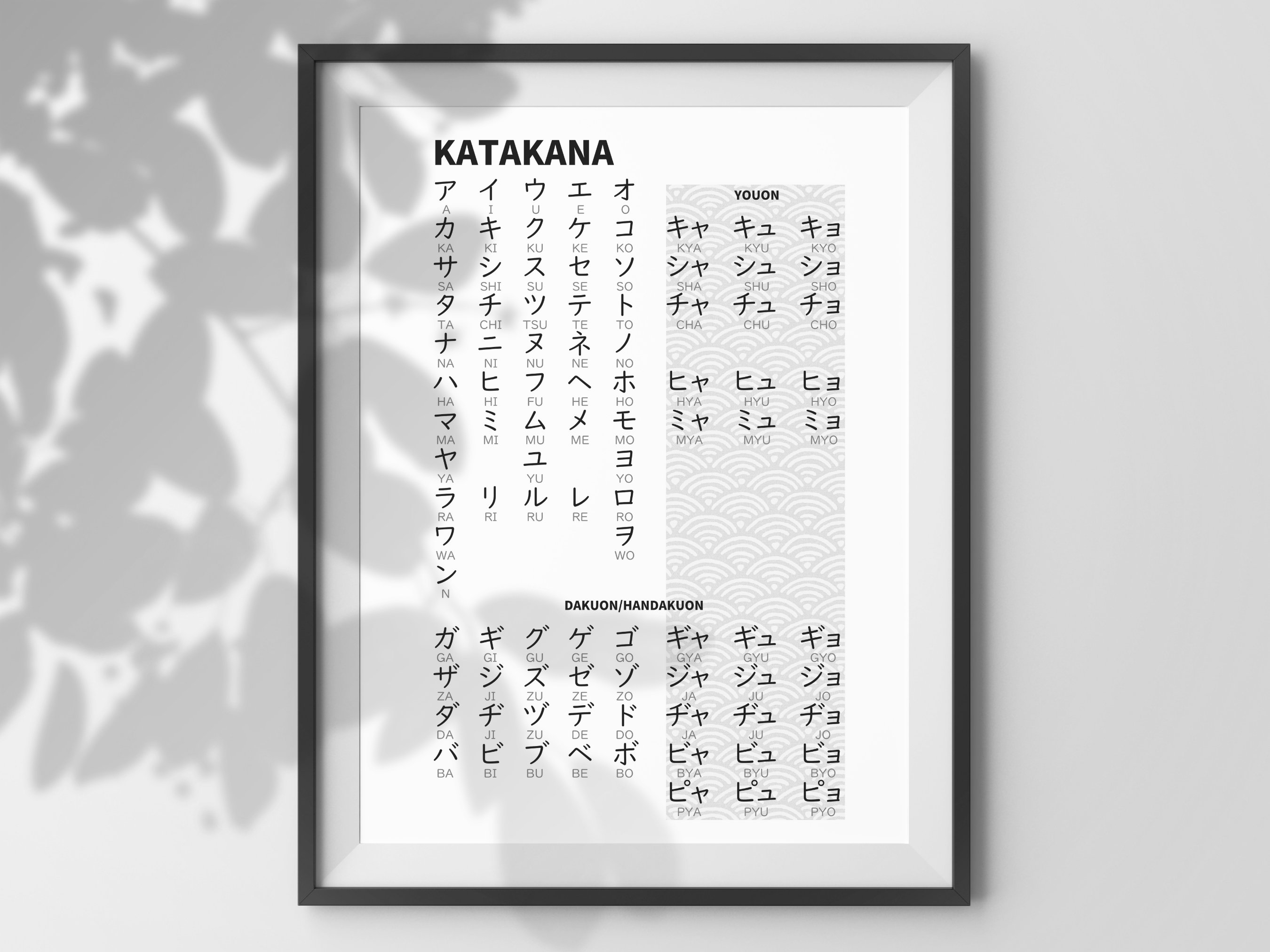 New Free Printable Blank Chart For Hiraganakatakana