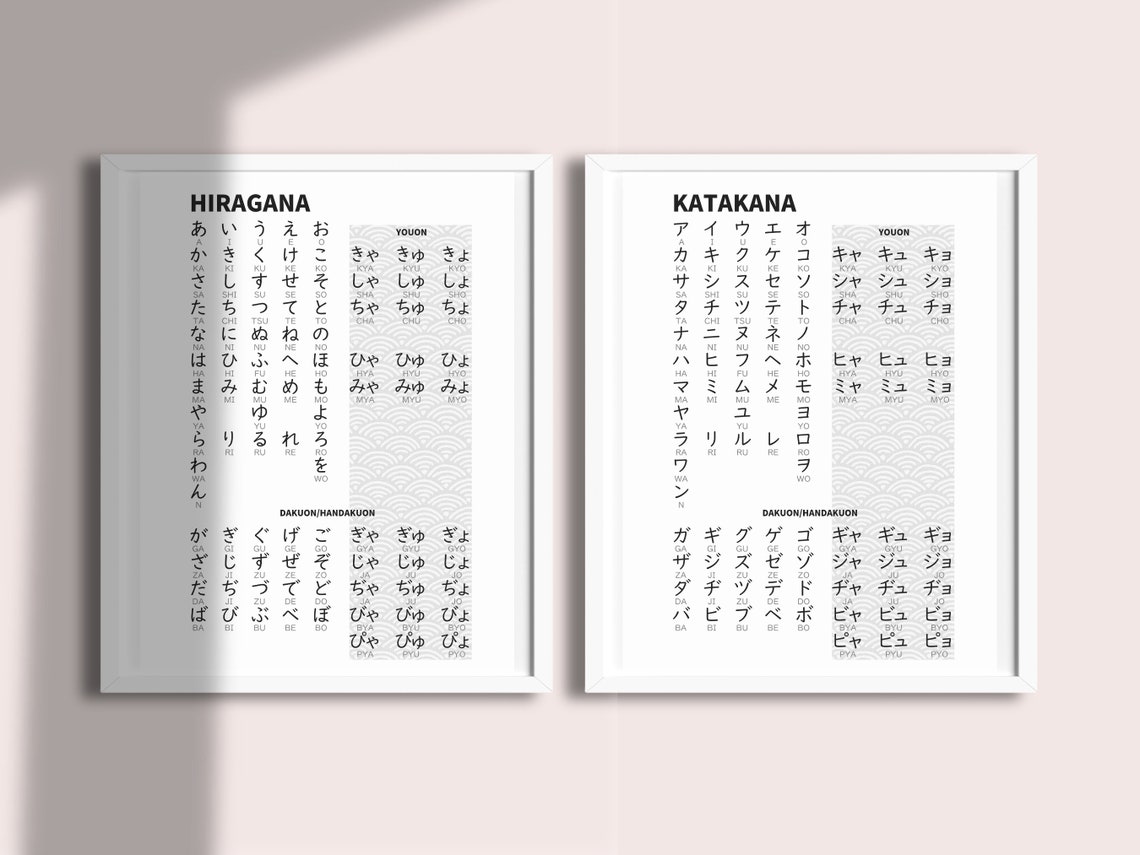 Hiragana Katakana Chart Bundle: Japanese Alphabet Wall Decor (digital ...