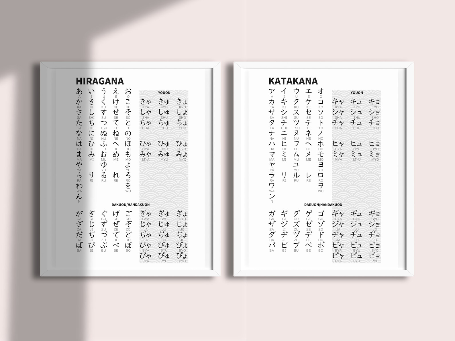 Complete Hiragana Katakana Charts Bundle, Printable Japanese Wall Decor ...