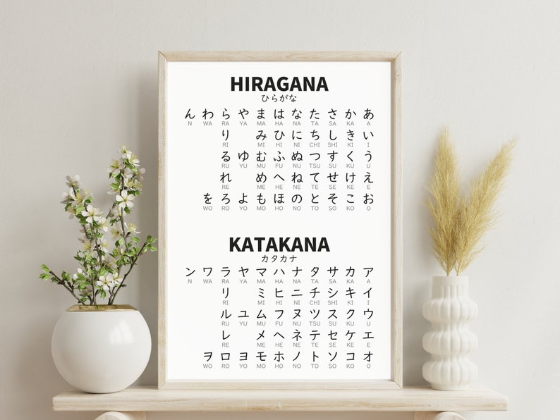 Hiragana Katakana Chart Poster Simple, Printable Japanese Wall Decor ...