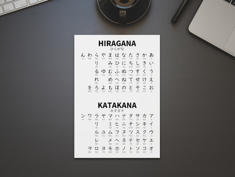 Hiragana Katakana Chart Poster Simple, Printable Japanese Wall Decor ...
