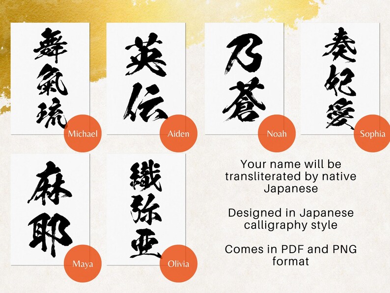 Your Name in Kanji, Your Name in Japanese, Transliterated Kanji Name ...