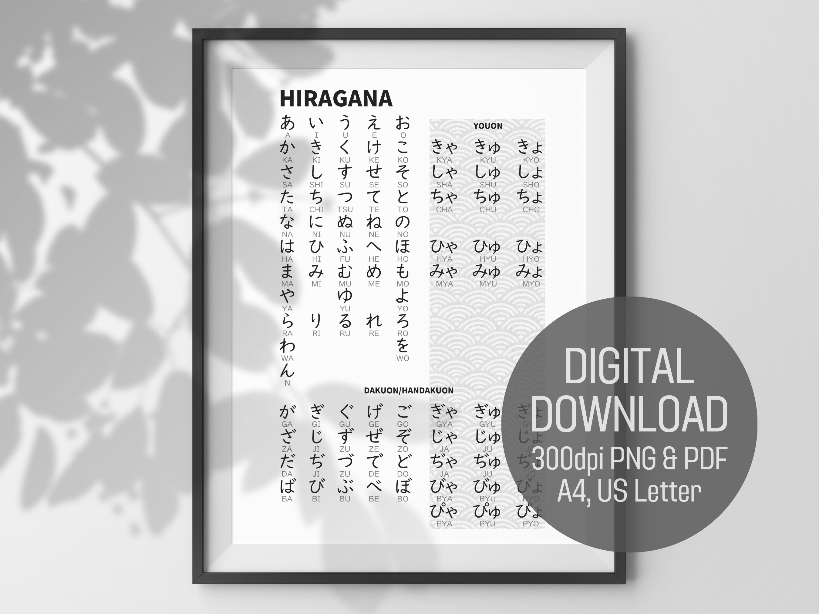 Complete Hiragana Chart, Printable Japanese Wall Decor, Hiragana Chart ...