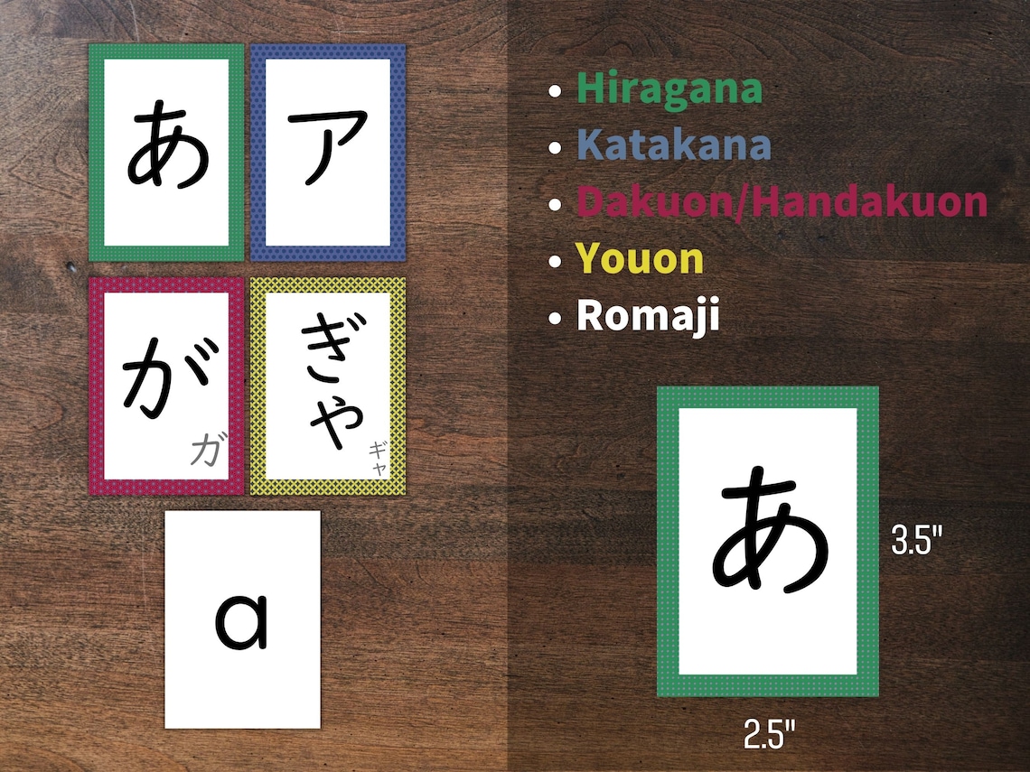 Hiragana Katakana Flashcard Bundle, Learning Japanese, Japanese ...