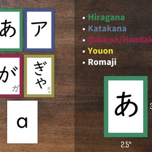 Hiragana Katakana Flashcard Bundle, Learning Japanese, Japanese ...