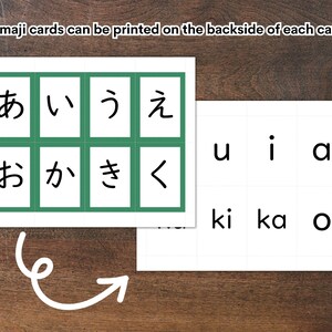 Hiragana Katakana Flashcard Bundle: Japanese Learning (printable PDF ...