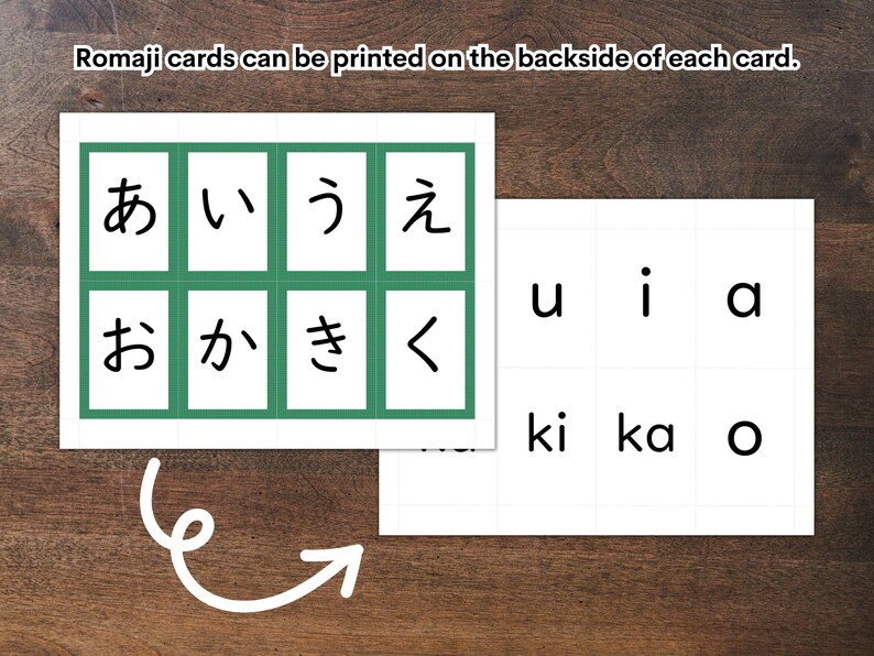 Hiragana Katakana Flashcard Bundle: Japanese Learning (printable PDF ...