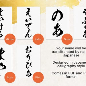 Your Name in Hiragana, Your Name in Japanese, Transliterated Hiragana ...