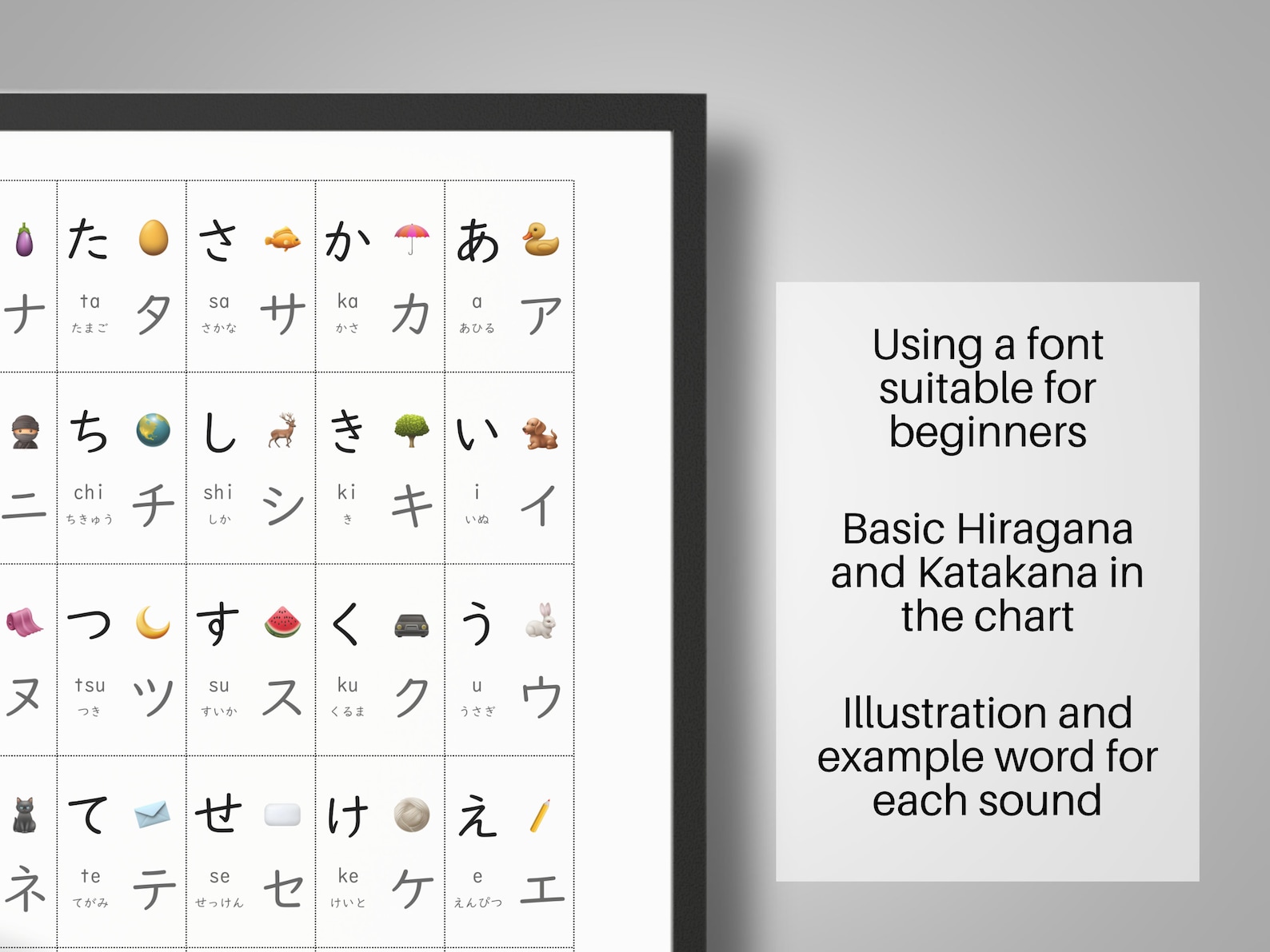 Hiragana Katakana Chart With Examples, Printable Japanese Wall Decor ...