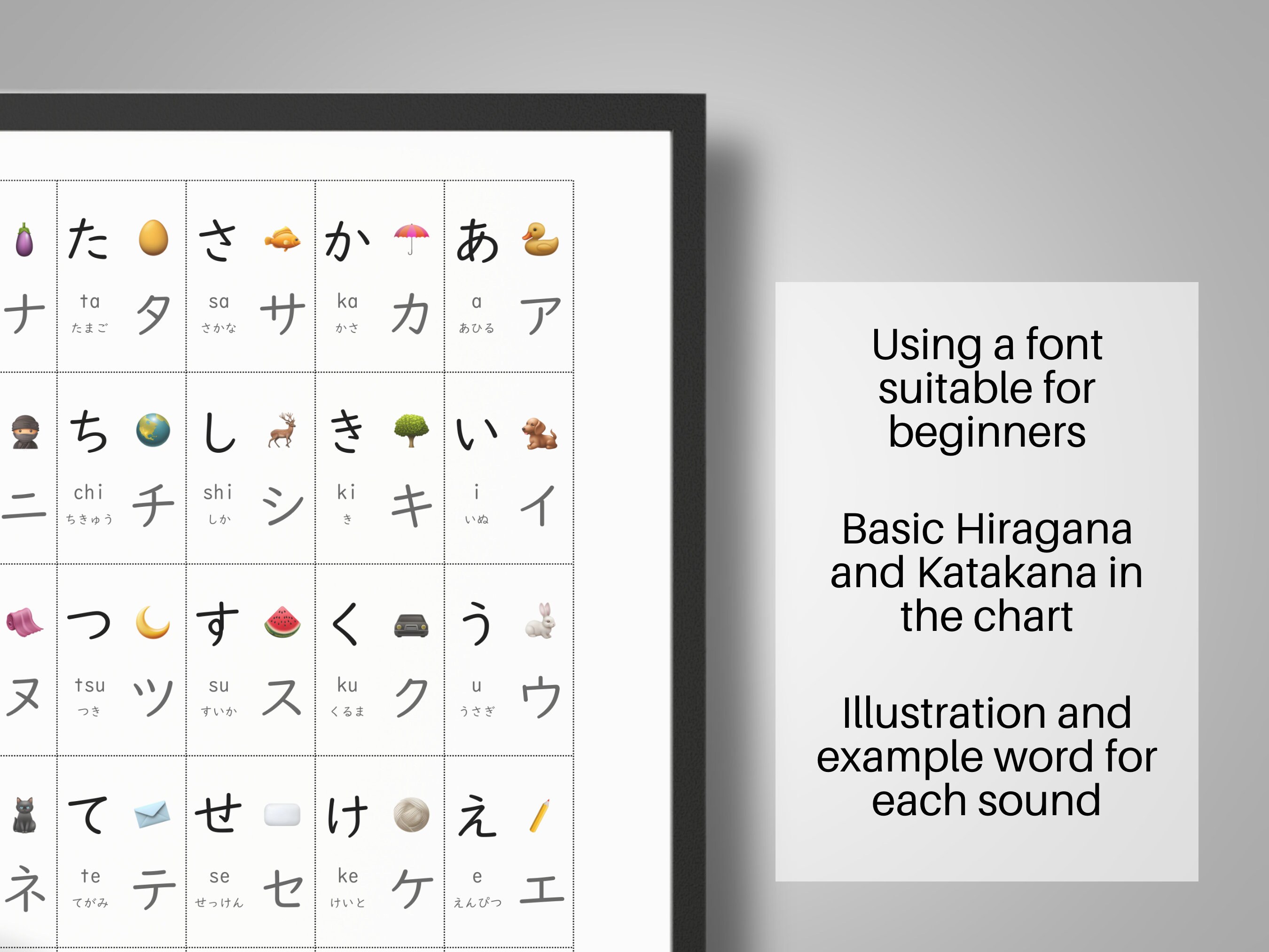 Hiragana Katakana Chart With Examples, Printable Japanese Wall Decor ...
