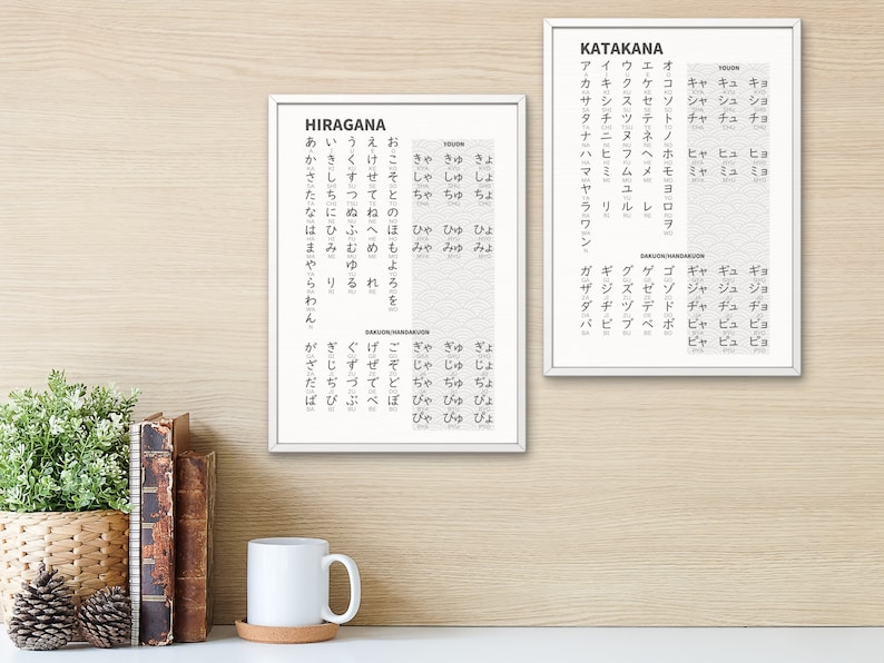 Hiragana Katakana Chart Bundle: Japanese Alphabet Wall Decor (digital ...